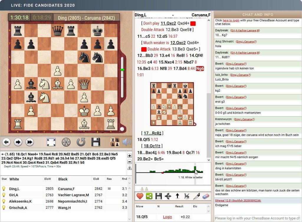 ChessBase Review: Is It Worth It? - The Chess Advisor