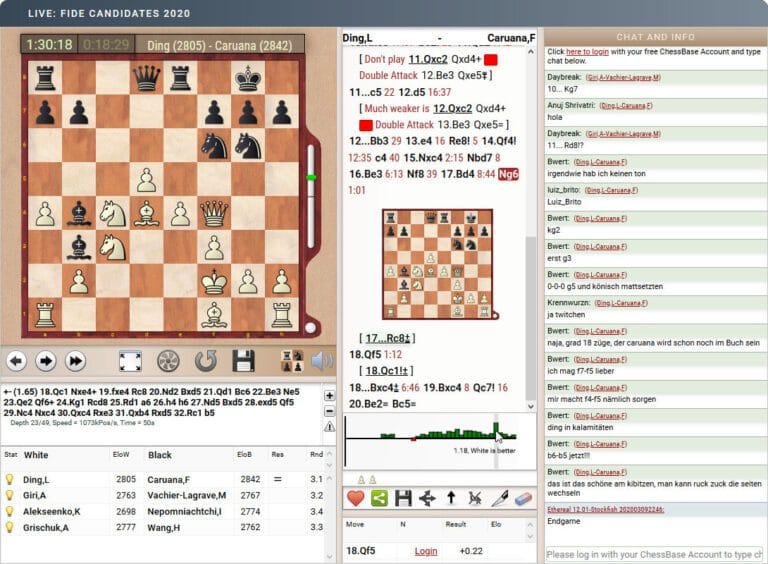 ChessBase Review: Is It Worth It? - The Chess Advisor