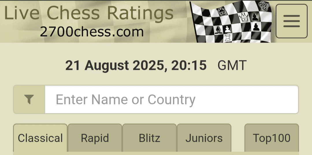 How To Use 2700chess.com: A Detailed Review - The Chess Advisor