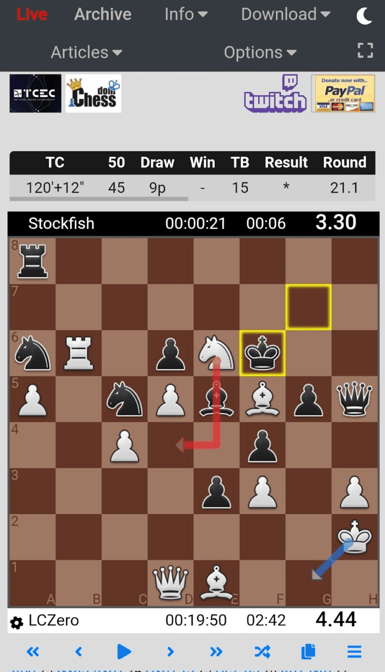 How to Use the Chessdom.com Website - The Chess Advisor